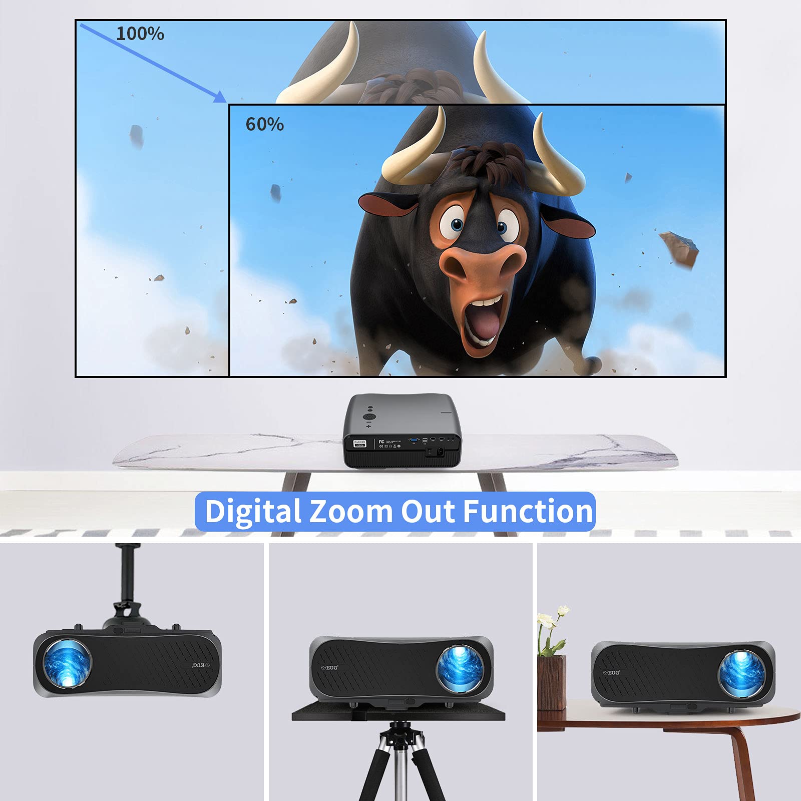 Native 1080P 5G WiFi Bluetooth Projector,10000LM Full HD Movie Projector Android OS, 200" Display Outdoor Movie Projector Support 4k Home Theater Wireless Mirroring for Smartphone/PC/TV Stick/HDMI/USB