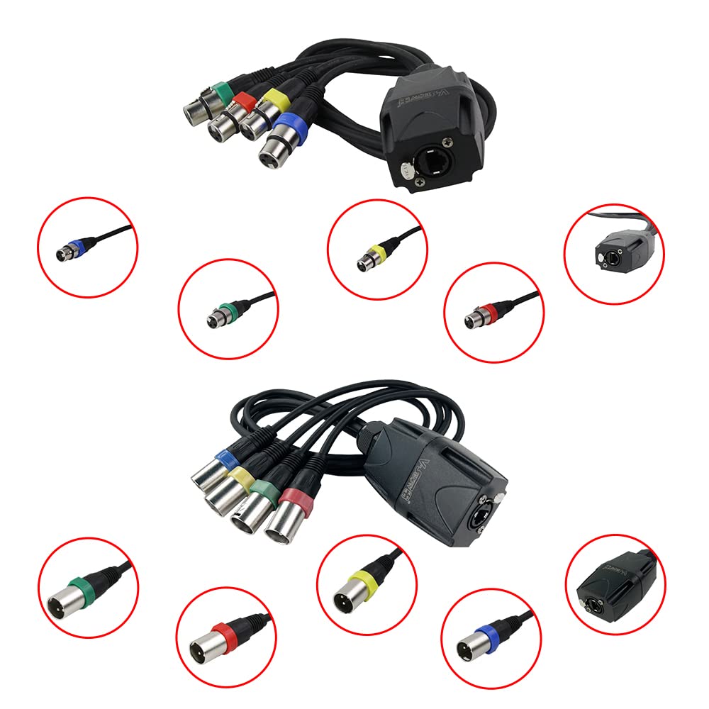 V-Show Cat 5 Snake RJ45 DMX Split Box - Cable Splitter RJ45/4 x XLR 3-pin Cable Male and Female to 1 Ethercon Network Cable Adapter