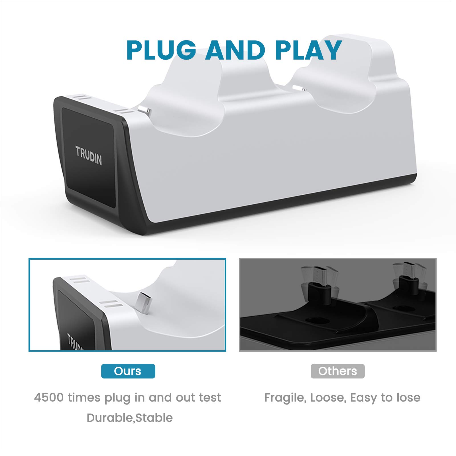 PS5 Controller Charger with 【Fast Charging】 AC Adapter 5V/2A, Playstation 5 Charging Station with 【LED Indicator】, Dual USB Charging Dock Station Stand for Sony Playstation 5 DualSense Controller
