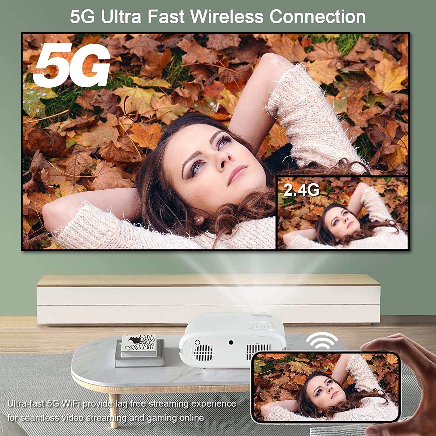 Projector with 5G WiFi and Bluetooth JIFAR 560 ANSI 16000L Native 1080P Outdoor Movie Projector 4k Support,Auto 6D Keystone&50% Zoom,Portable Smart Home LED Video Projector for Phone/PC