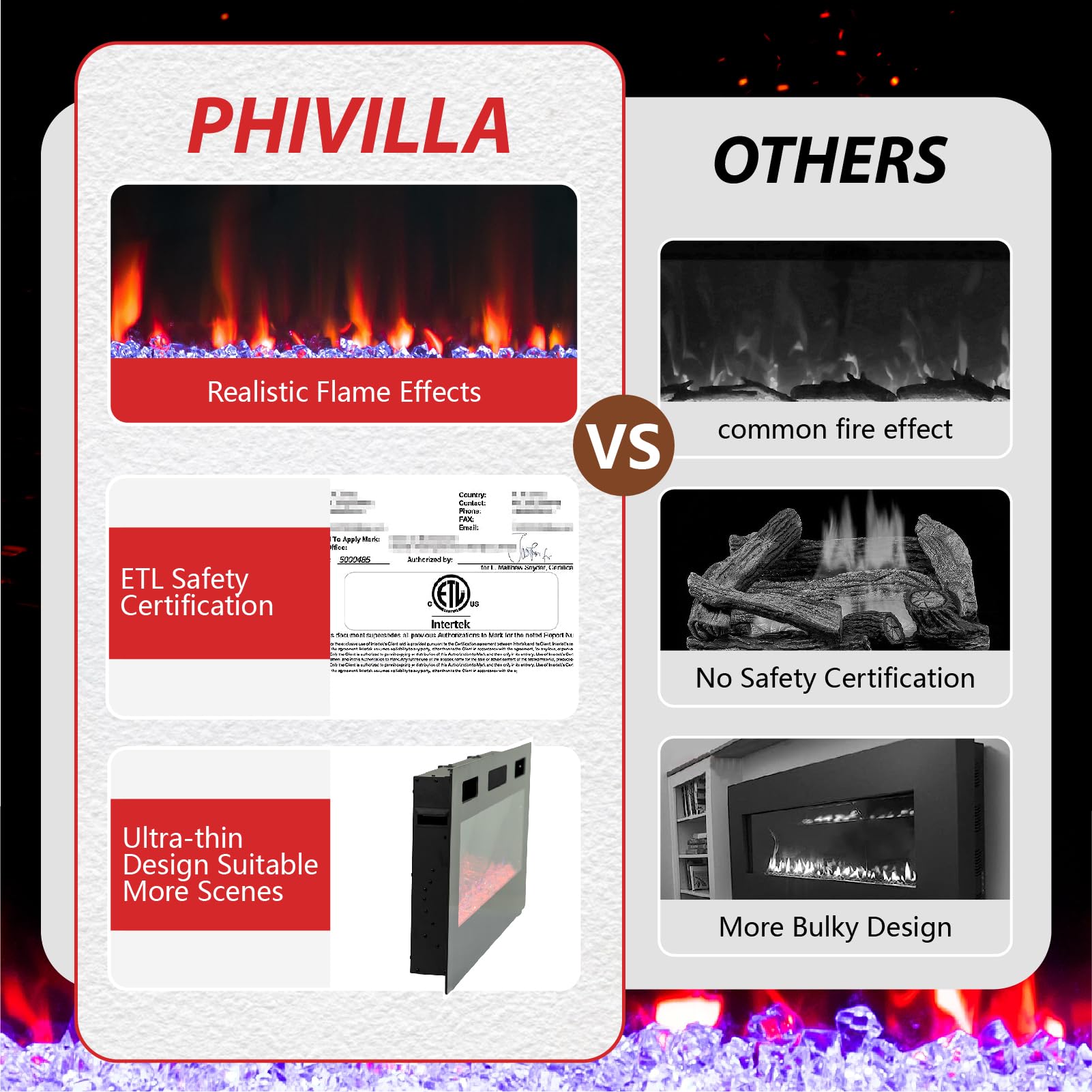 PHI VILLA 50" Electric Fireplace Wall Mounted & Recessed, 3.86" Ultra-Thin Linear Fireplace 750/1500W with Remote Control, Fit for 2 x 4 6 Stud, Low Noise, Timer, Adjustable Flame Color & Speed