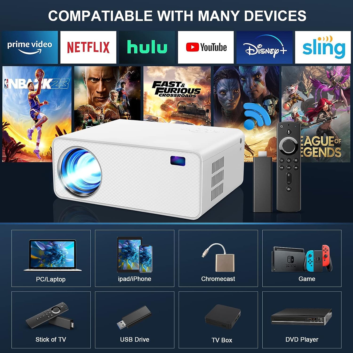 Projector, Wielio Native 1080P 12000 Lumens Bluetooth Wifi Portable Outdoor Indoor Movie Projector with Wifi and Bluetooth Compatible with Smartphone,Iphone, Android Phone HDMI,USB,AV,Fire Stick, PS5