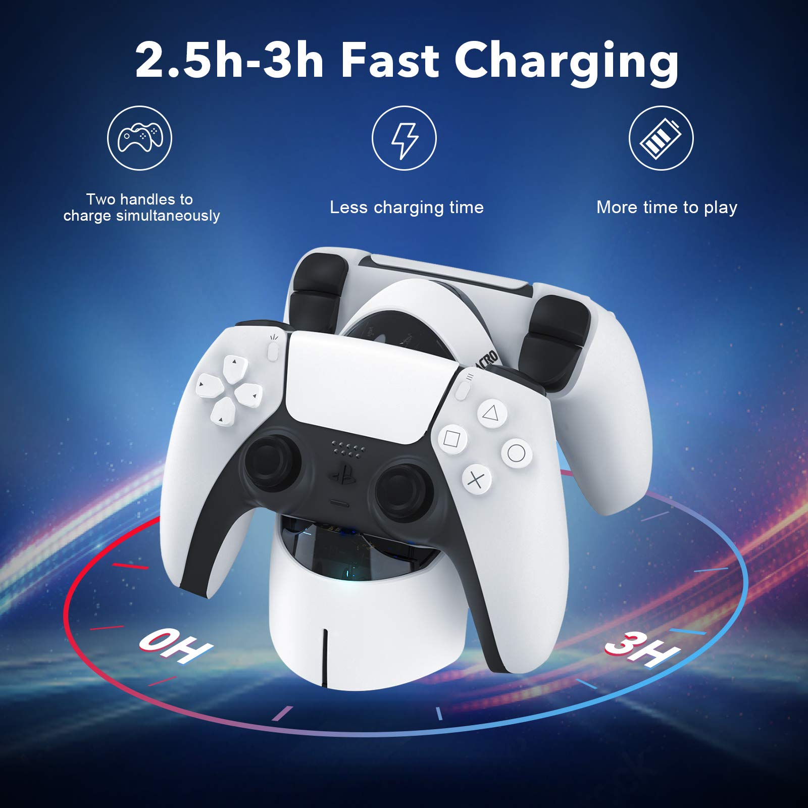 PS5 Controller Charger, Zacro PS5 Charger Dual USB Fast Charging for Sony Playstation 5/PS5 Controller, Controller Charger Dock Station with LED Indicator, White