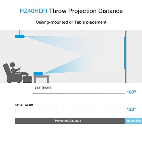 Optoma HZ40HDR Compact Long Throw Laser Home Theater and Gaming Projector, 1080p HD with 4K HDR Input, High Bright 4,000 Lumens