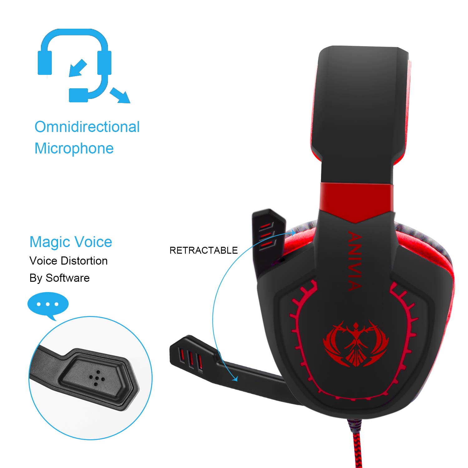 PS5 Gaming Headset with Mic,Stereo Sound Computer Gaming Headset with Microphone,Over-The-Ear Noise Isolating for Xbox One/PS4/PC