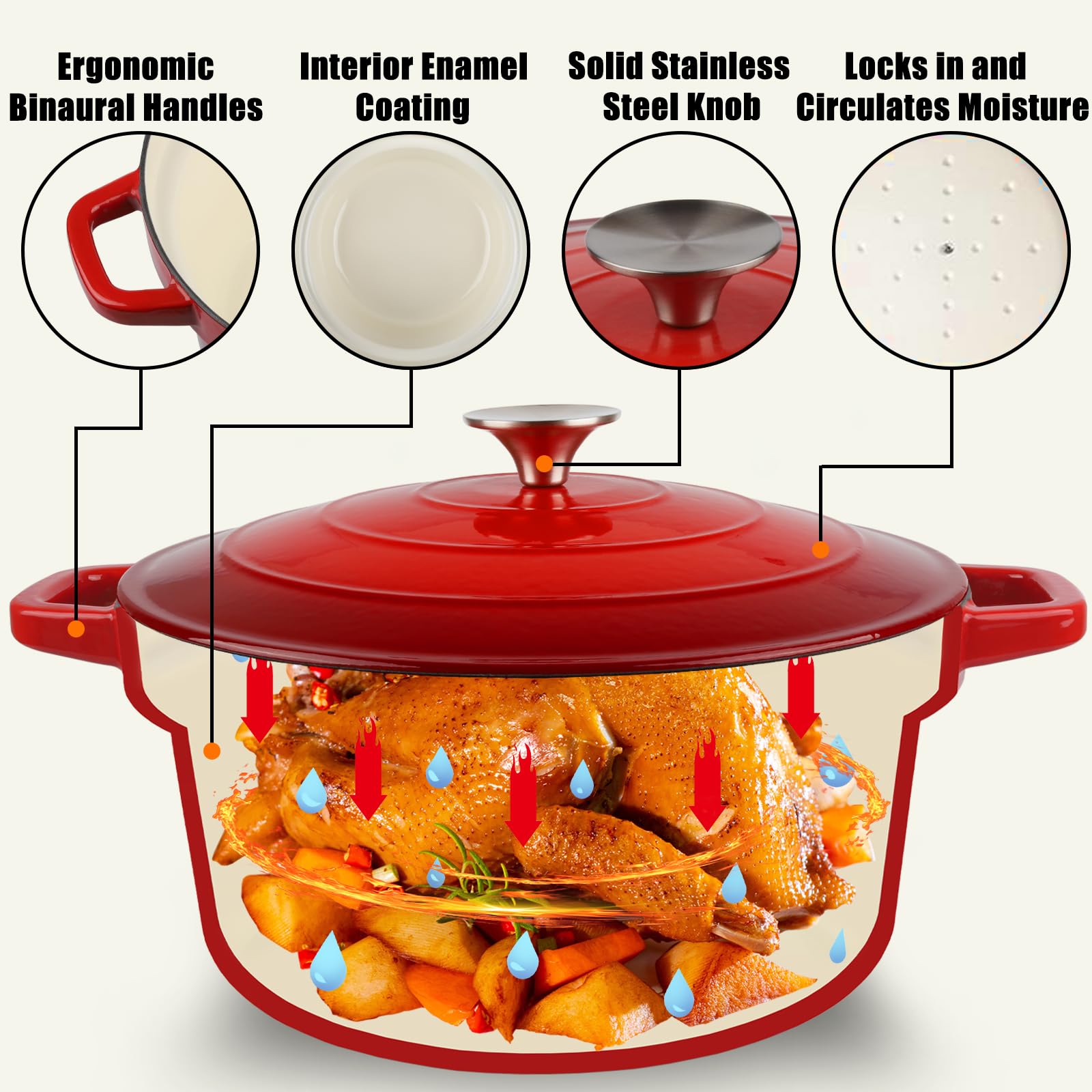 Mckysomd Enameled Cast Iron Dutch Oven, 6 Quart Dutch Oven Pot with Lid,Non-stick Round Dutch Oven for Baking, Braiser, Stewing, Roasting (Red)