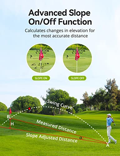 REXMEO Golf Rangefinder with Slope, USB C Rechargeable Laser Range Finder Golfing 1000Y with 6X Magnification, High-Precision Flag Lock Pulse Vibration, Magnet Stripe for Target Shooting and Hunting