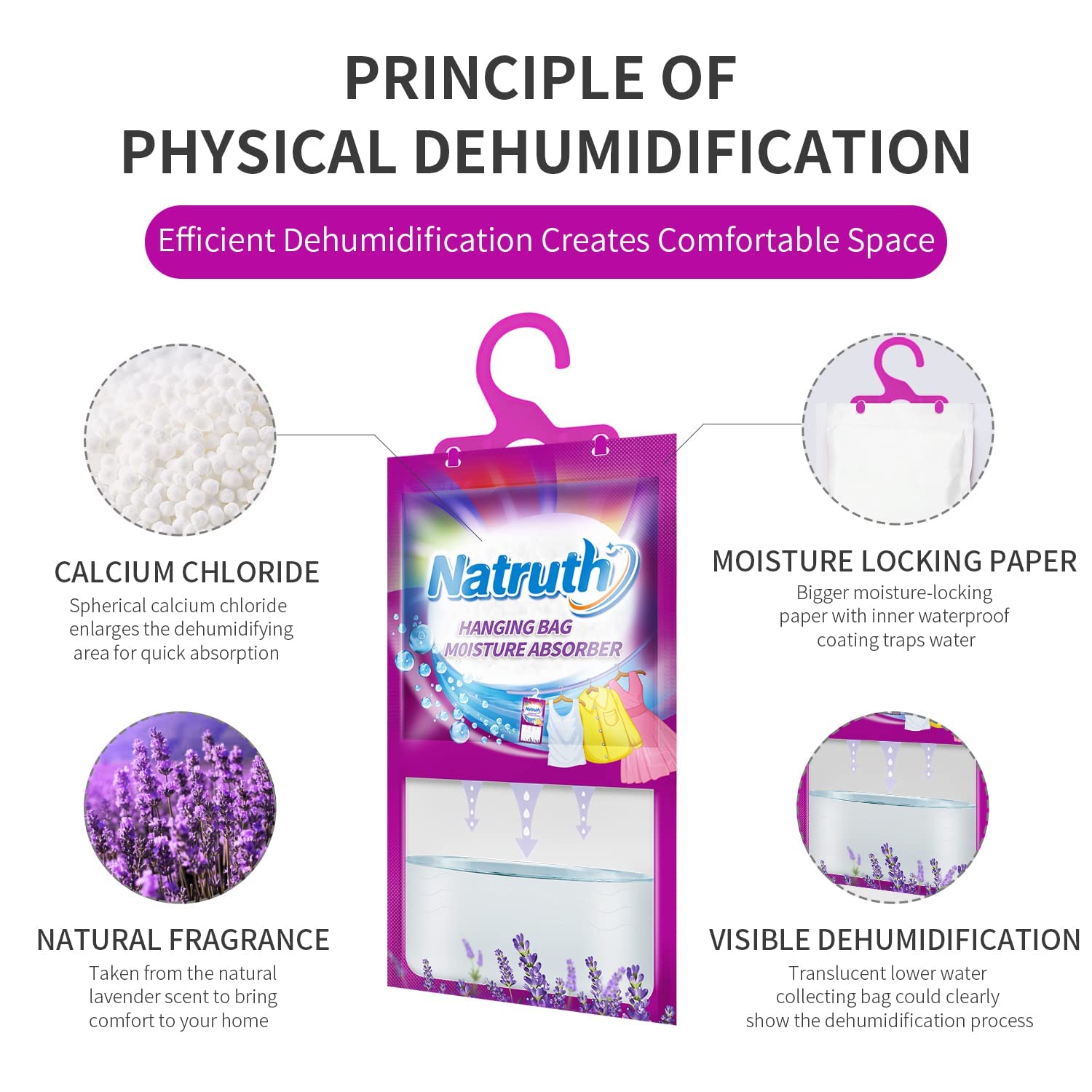 NATRUTH Moisture Absorber 7 HangingPackets(9.8oz*7)+ 3 Portable Boxs (10.5oz*3), Dehumidifiers with Lavender, Desiccant Hanging Bag Use for Kitchen Bathroom Wardrobe, Eliminates Odors, Odor Absorber