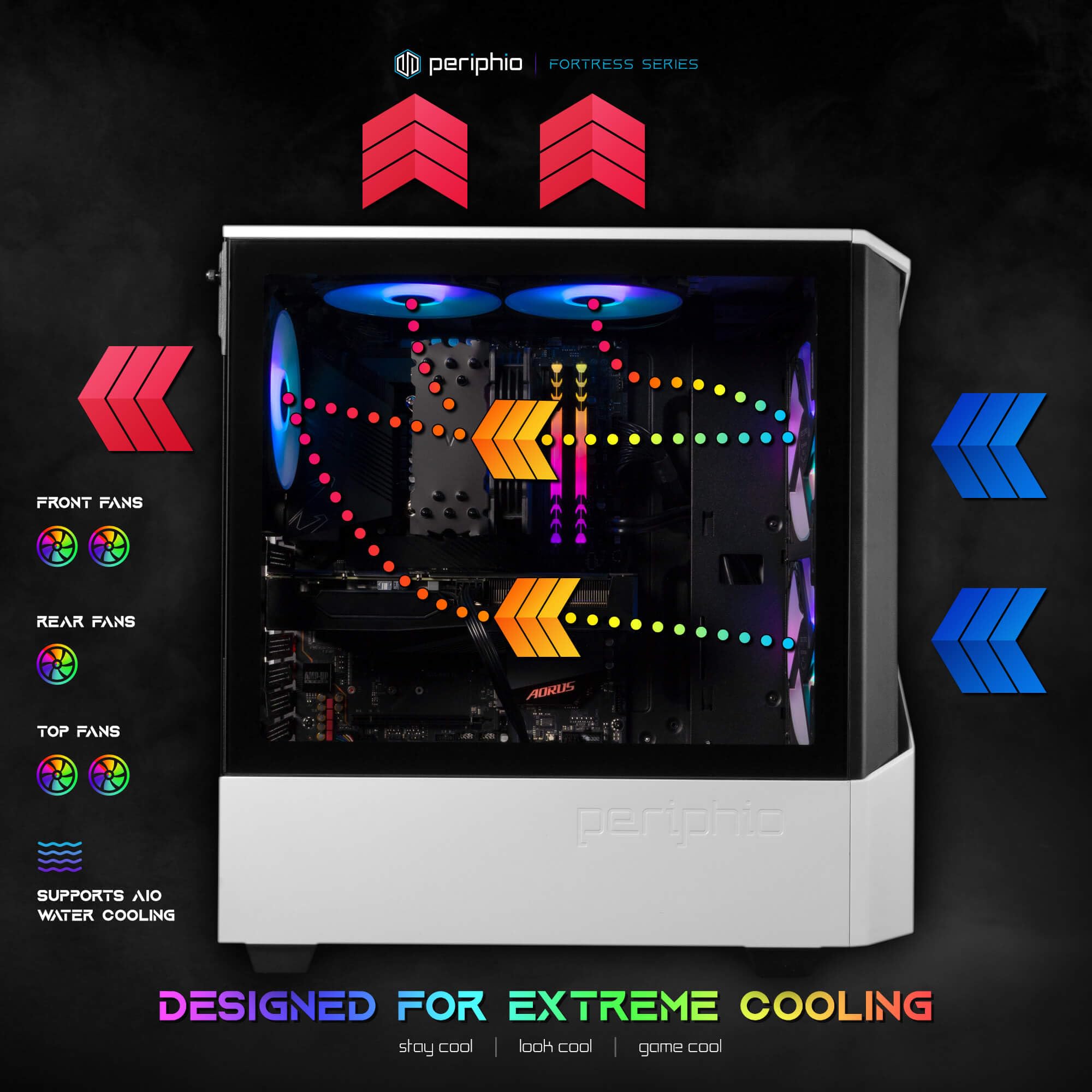 Periphio Citadel Prebuilt Gaming PC - VR Ready | GeForce RTX 3060 Ti GPU (8GB) | Intel Core i5-10400F CPU (4.3GHz Turbo) | 1TB NVMe SSD | 16GB DDR4 RAM | Gaming Desktop Computer | WiFi + BT