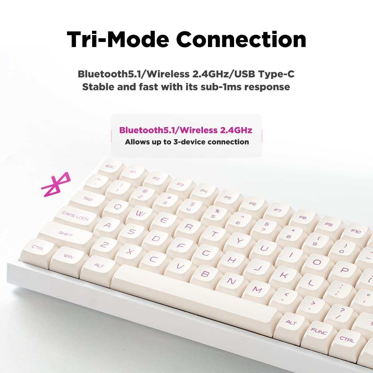 YUNZII YZ84 Wireless Hot Swappable Mechanical Keyboard, 2.4G/USB-C/Bluetooth 84-Key Gaming Keyboard with RGB Backlit, for Mac/Win/Gamers (Gateron Yellow Switch, Lavender)