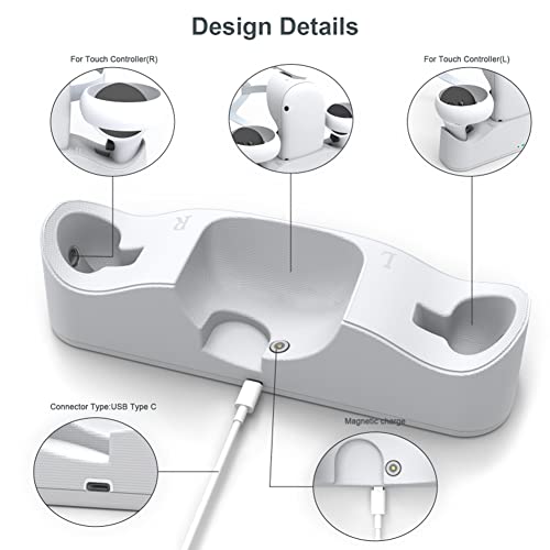 Viupolsor Magnetic Charging Dock Station for Quest 2 Glasses Headset Handle Controller Fast Charger Stand VR Accessories