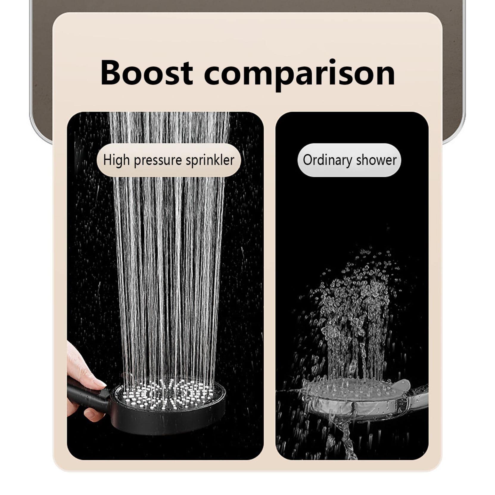 Shower Head - High-Pressure Handheld Showerhead with Carbon Filter - Hard Water Softener Filtered Shower Head, High Pressure 5 Spray Modes Handheld Shower Head (10x5in)