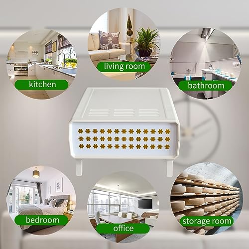 SIYUHO Negative ion Generator, High Output Air ionizer for Home - 200 Million ions/Sec, ionizer Air Purifier for Bedroom, Kitchen, Bathroom, Smoke Dust, Pets, Odor, Eliminator