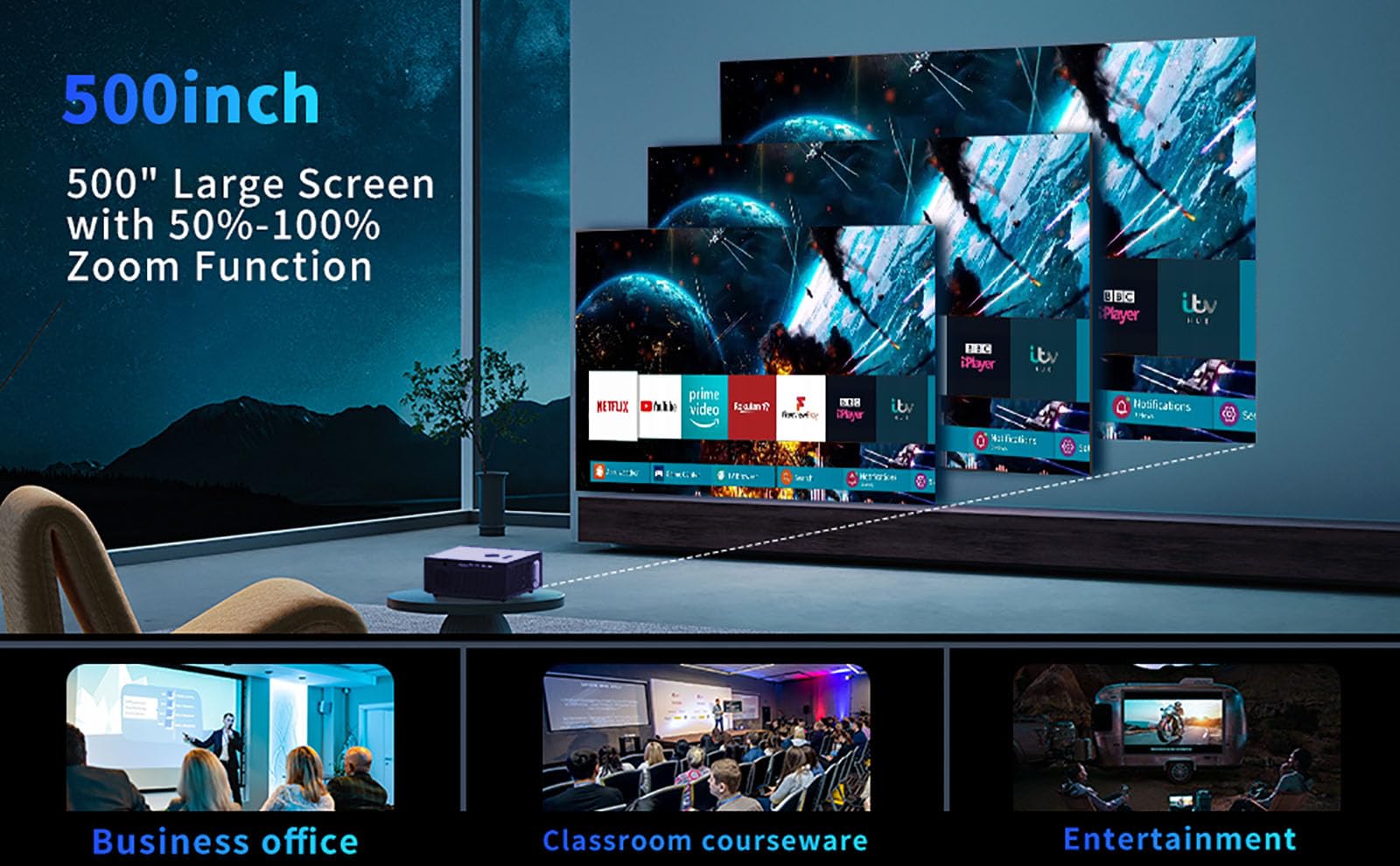 Outdoor Projector 4k with WiFi and Bluetooth,XNoogo 1000 ANSI Video Projector,450" Display 4k Movie Projector Support 50% Zoom,Dolby Audio,Bluetooth Projectors Compatible w/TV Stick/Phone/PC/Laptop