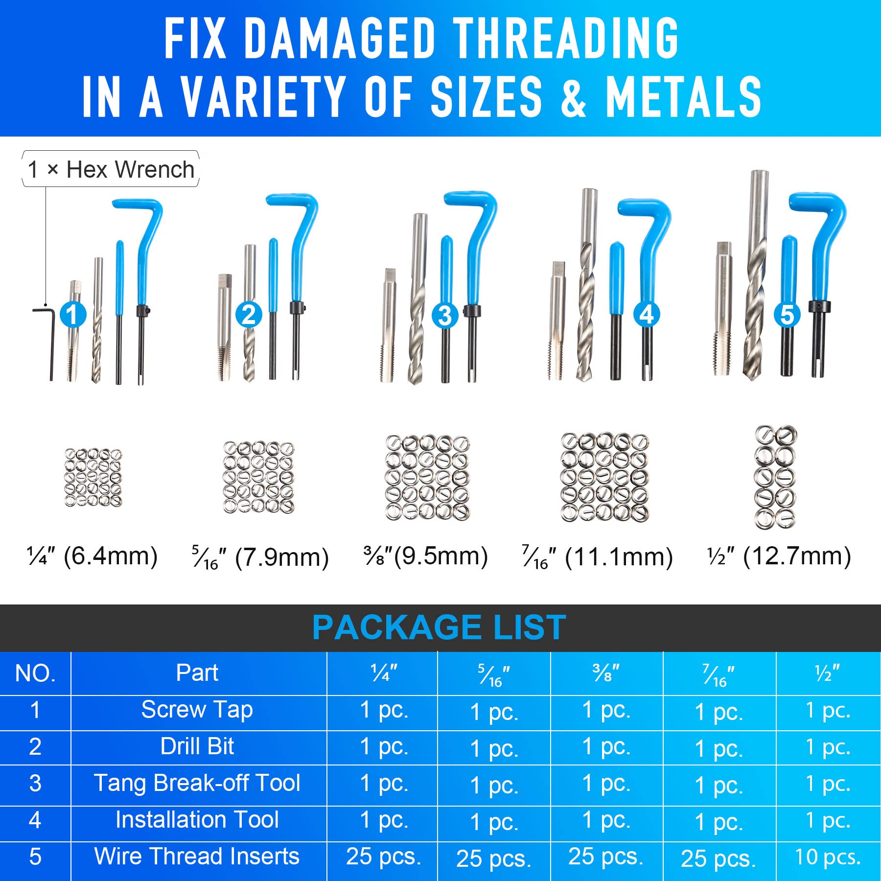Orion Motor Tech 131PC SAE Thread Repair Kit, HSS Drill Helicoil Kit Standard, 1/4" 5/16" 3/8" 7/16" 1/2"