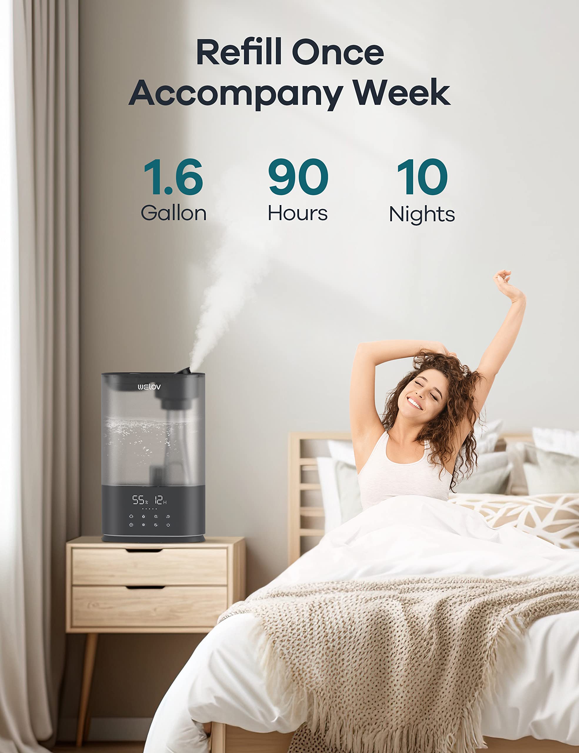 WELOV BoostMist Cool Mist Humidifier for Large Room, Smart Humidifier for Bedroom, 6L Home Humidifier for Plants, Quiet Ultrasonic Humidifier for Baby with APP/Voice Control, Auto Mode, H500 Pro
