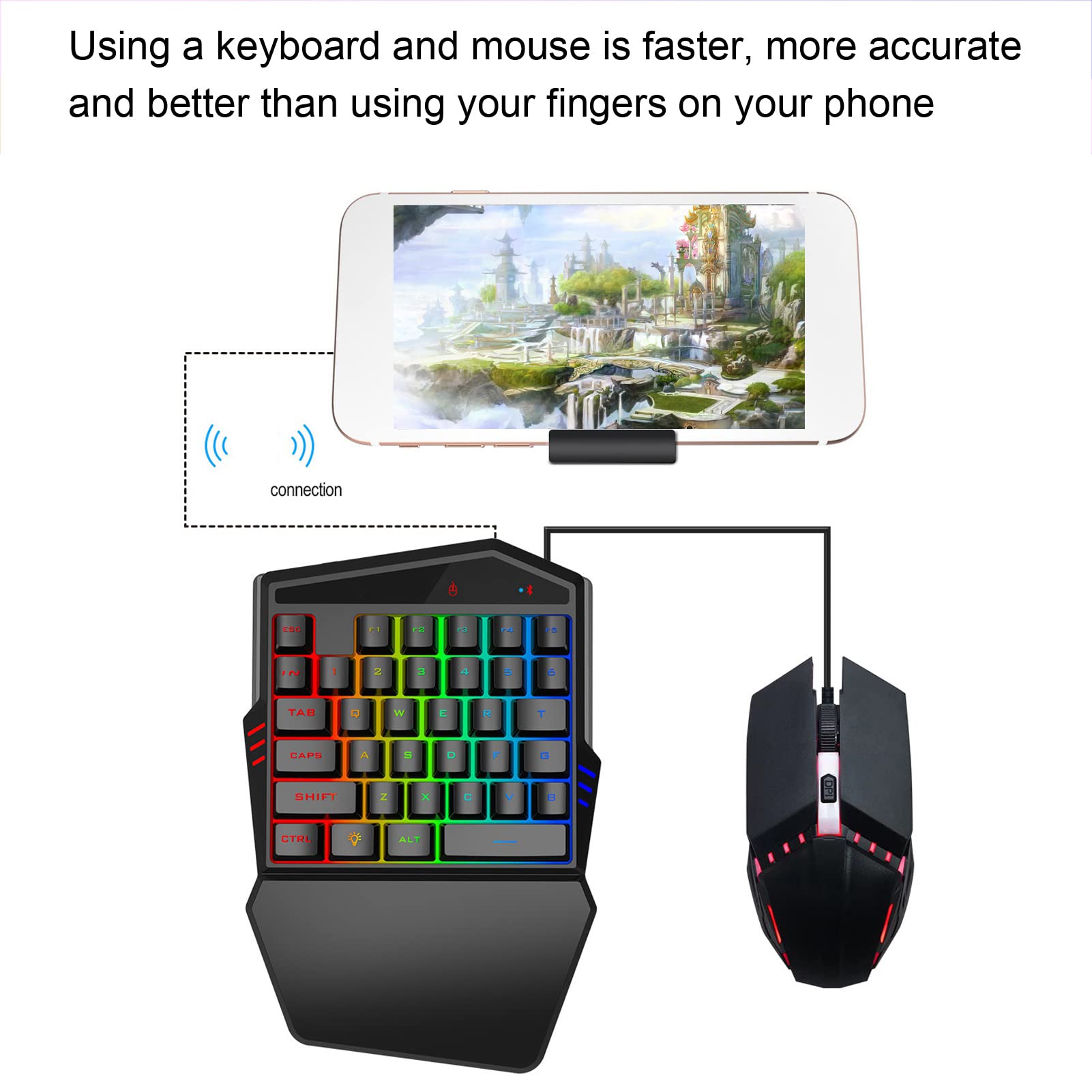 Zyyini One Hand Gaming Keyboard Mouse for Android, 35 Keys, RGB Backlight, Half Keyboard Mouse Combo, USB, Suitable for Mobile Phones Tablets