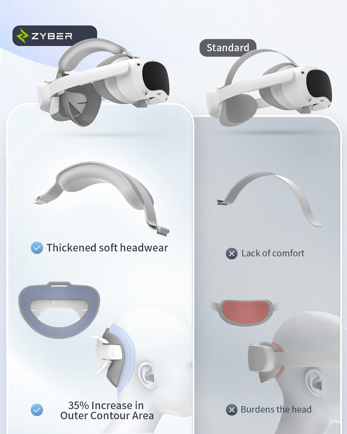 ZYBER Head Strap Accessories for Pico 4, PU Leather Foam Strap with Soft TPU Cushion for Reduce Face Pressure