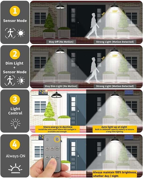SyouHome Solar Pendant Lights, 78 LED 900LM Dual Head Solar Shed Lights with Motion Sensor/IP65 Waterproof/4 Modes, Solar Daytime Work Lights for Outdoor, Inside House, Garden, Patio, Barn, Shed