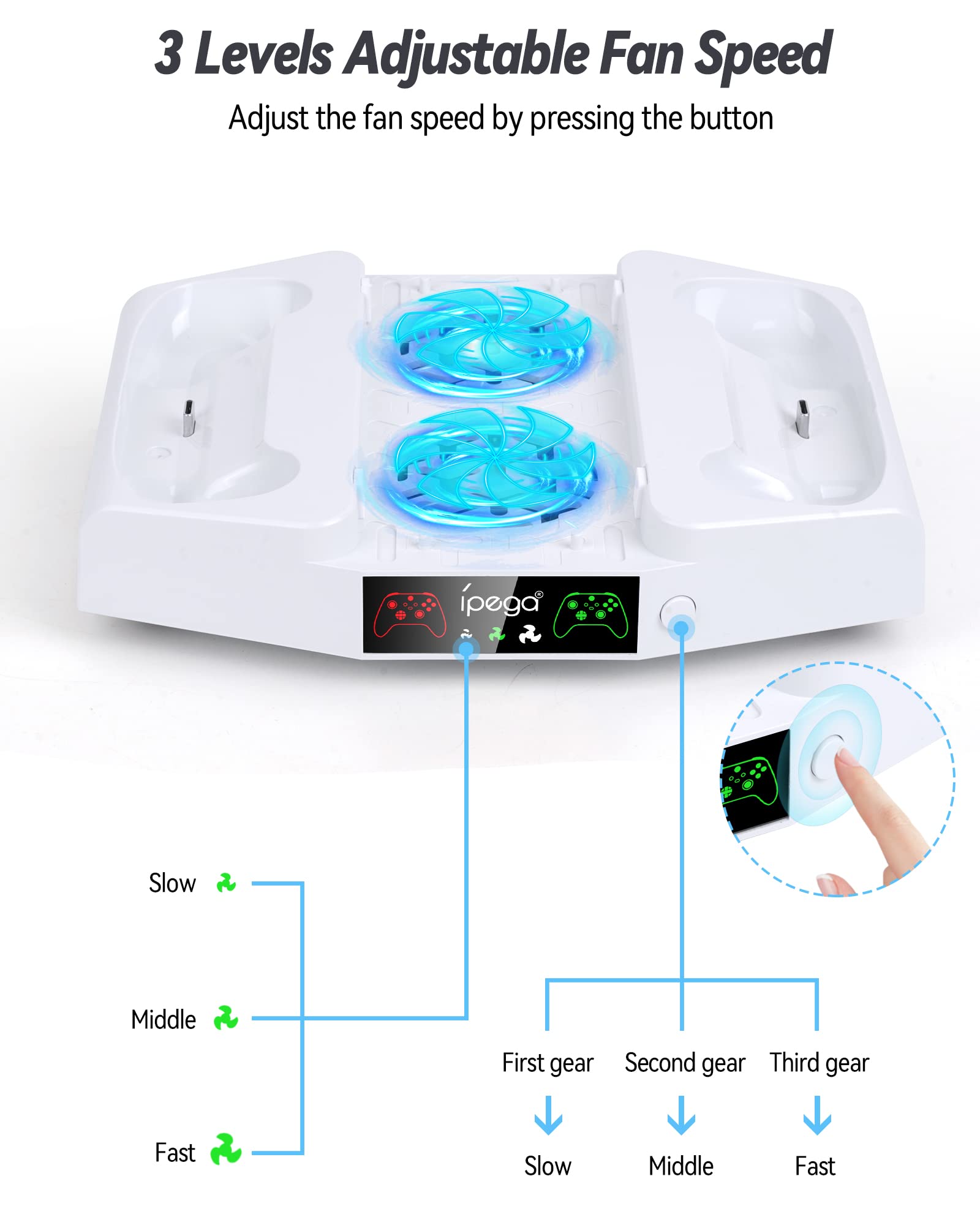 RTTACRTT Adjustable Cooling Stand for Xbox Series S, Dual Controller Charger, with Desktop Organizer