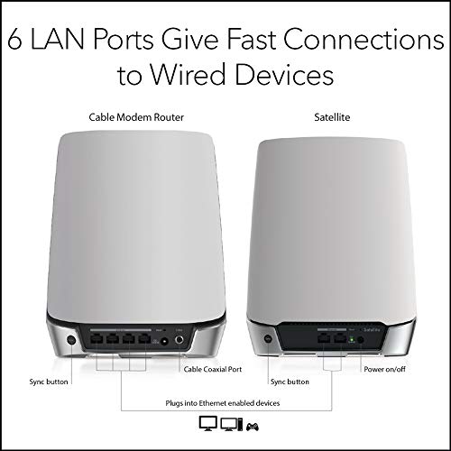 NETGEAR Orbi WiFi 6 Cable Modem Router + Satellite Extender, AX4200, Covers 5000 sq. ft., 40+ Devices