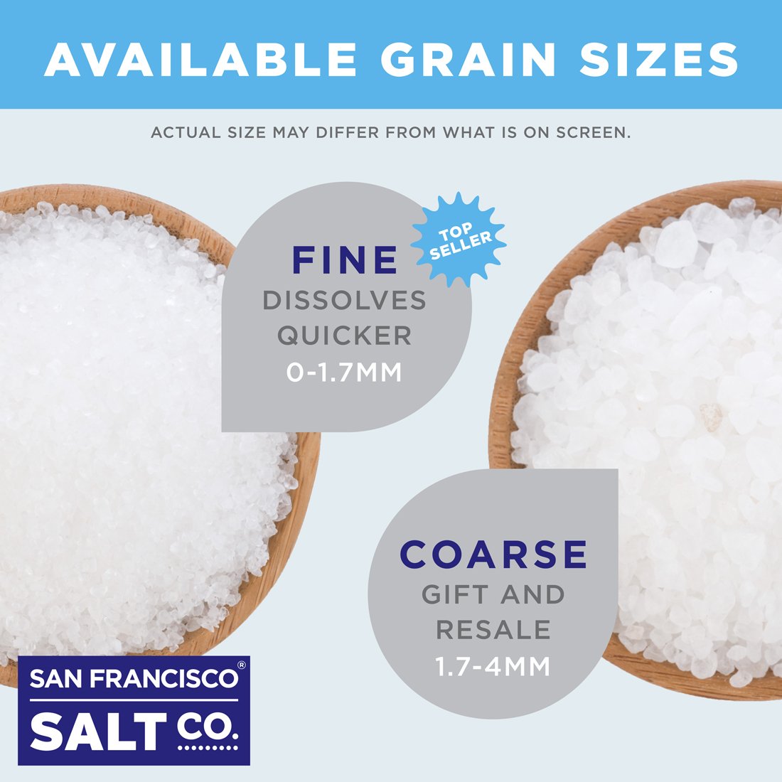 Minera Dead Sea Salt, 100% Pure & Natural, 5 lbs. Fine Grain (0-1.7 mm) Bulk Bag, Easily Dissolving Dead Sea Salts for Soaking & Bathing, Skin Nourishing Fine Sea Salt, Unscented