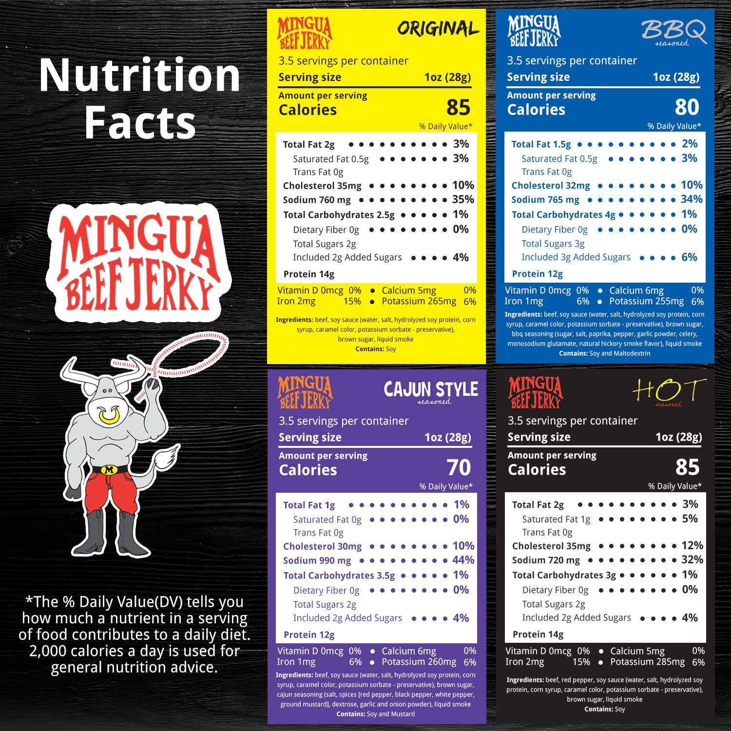 Mingua Beef Jerky Sampler Pack- 100% US Beef Without Nitrites - Four 3.5 Oz Bags