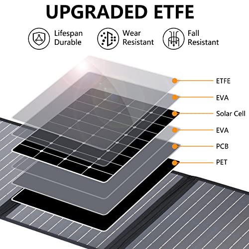 PHYLEKO Solar Panels,100W 18V Portable Solar Panel,IP67 Waterproof Solar Panel Charger for Camping, Foldable Solar Panel Monocrystalline USB Solar Charger for Power Station,Generator,iPhone,Camping