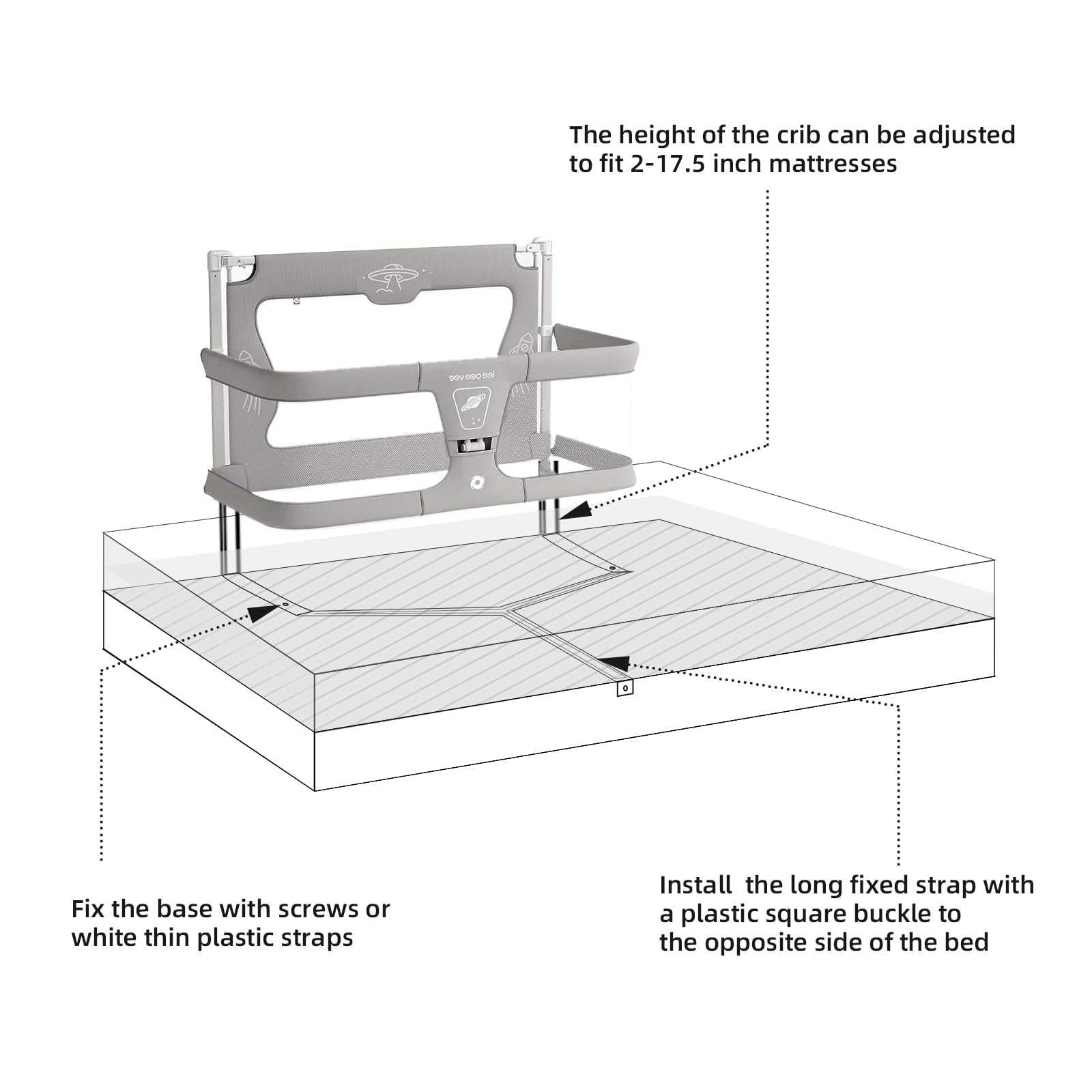 PANBAYI Bedside Crib - 3 in 1 Baby Bassinet, Portable Crib and Bed Rail for Co-Sleeping Babies. Bed Side Lifting Fence with Adjustable Height,Easy to Assemble,Bed Rail for Toddlers
