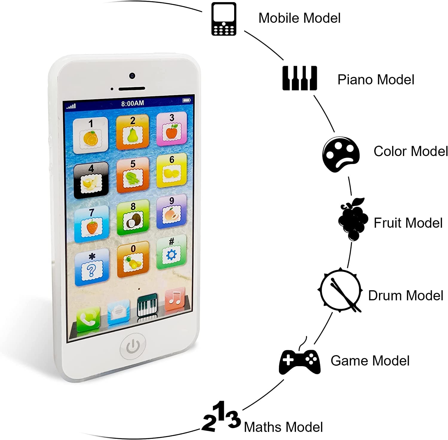 Wolmund Toy Learning Play Cell Phone with 8 Functions and Dazzling Lights for Toddler Baby Kids 12-18 Months Ages 1-3 Year Old, White3