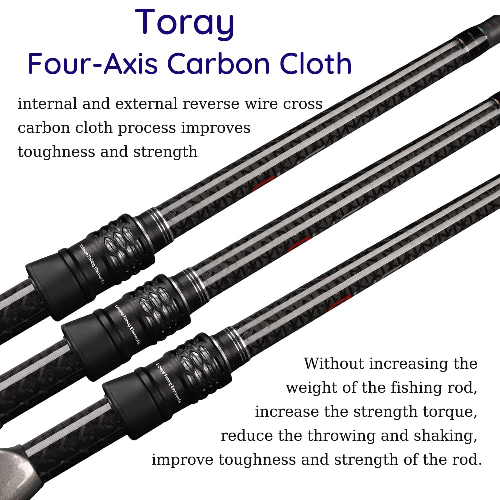 Taigek Baitcasting Fishing Rod Casting Carbon Fiber Fuji O Ring Guides Medium Power Moderate-Fast Action Two Piece Split Casting Rods for Bass Fishing