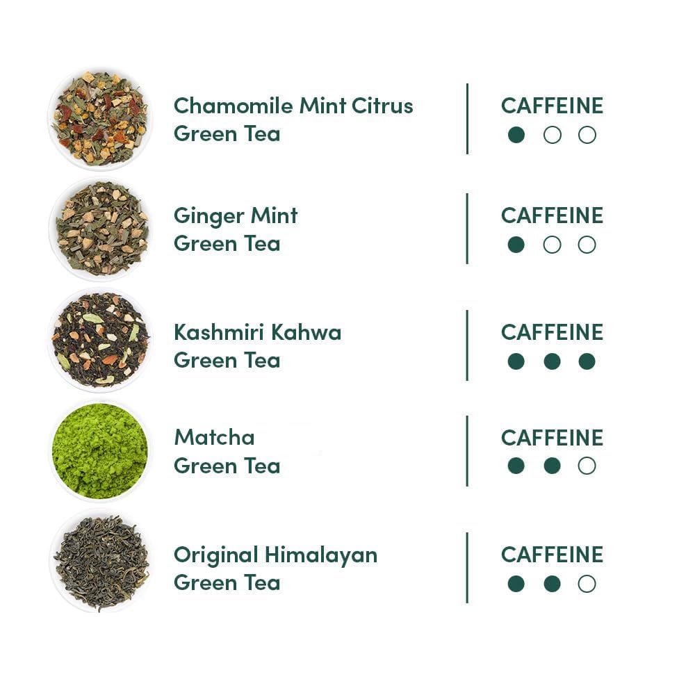 VAHDAM, Assorted Green Tea Sampler Gift Set (10 Teas, 50 Serving) Gluten Free, Non GMO | 10 Exotic Loose Leaf Tea Sampler | Green Tea Variety Pack, Gifts For Him/Her | Gifts for Women & Men