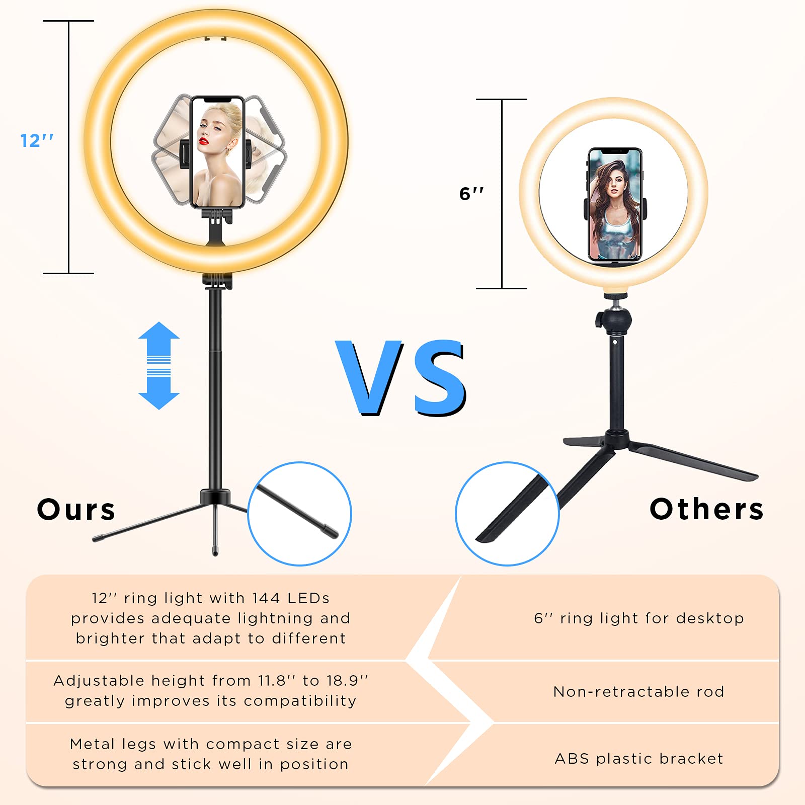 SEENDA 12'' Selfie Ring with 30'' Tripod Stand and Phone Holder, 3000K-5600K Large Circle Light with Bluetooth Remote for Photography/YouTube Video/Self-Portrait Shooting/Live-Stream
