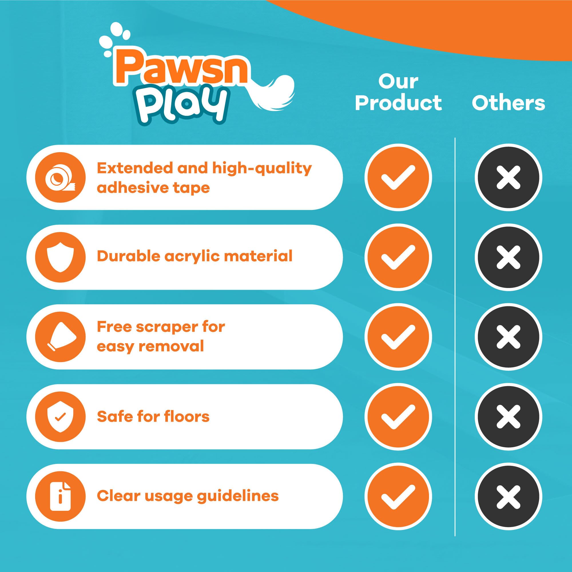 PawsnPlay 8-Pack Acrylic Under Furniture Blocker,Toy Blocker for Under Couch,Couch Stoppers to Prevent items going under sofa, Transparent couch underneath blocker with Strong Adhesive Tape & Scraper