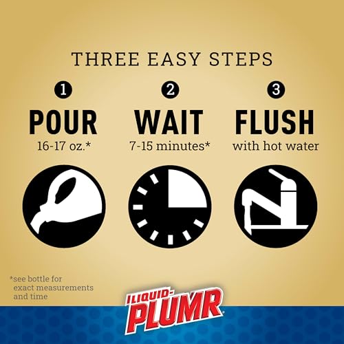 Liquid-Plumr Pro-Strength Clog Destroyer Gel with PipeGuard, Liquid Drain Cleaner - 80 Ounces (Package May Vary)