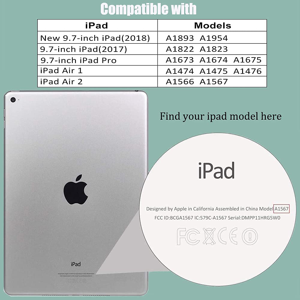 Screen Protector for iPad 9.7-Inch/iPad 6th Generation/iPad 5th Generation/iPad Air 1/iPad Air 2/ iPad Pro 9.7-Inch,Filter Blue Light, Anti-Glare, Anti-Fingerprint,2PCS