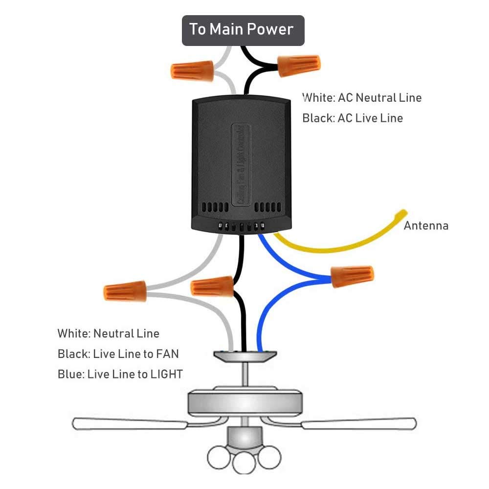 Smart WiFi Ceiling Fan and Light Remote Control Kit, Universal Fan Controller Works with Alexa Google, Fan Speed Timing & Light Remote Switch Replacement for Hunter Harbor Breeze Honeywell and More