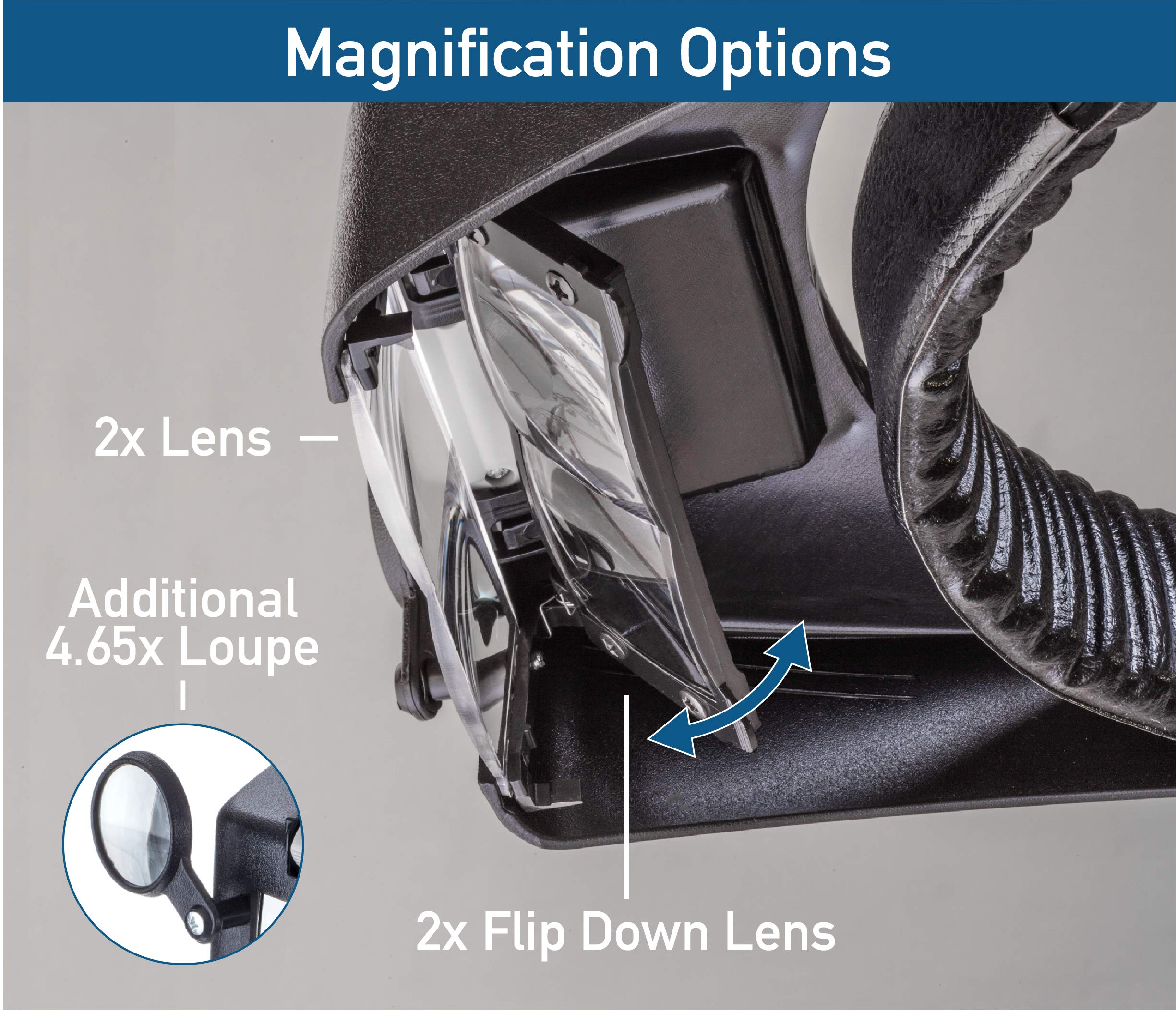 SE Illuminated Dual Lens Flip-In Head Magnifier, Head Magnifier, Tools for Repair & Precision Work, Adjustable Headlamp, 4.5X Loupe Magnifying, Black
