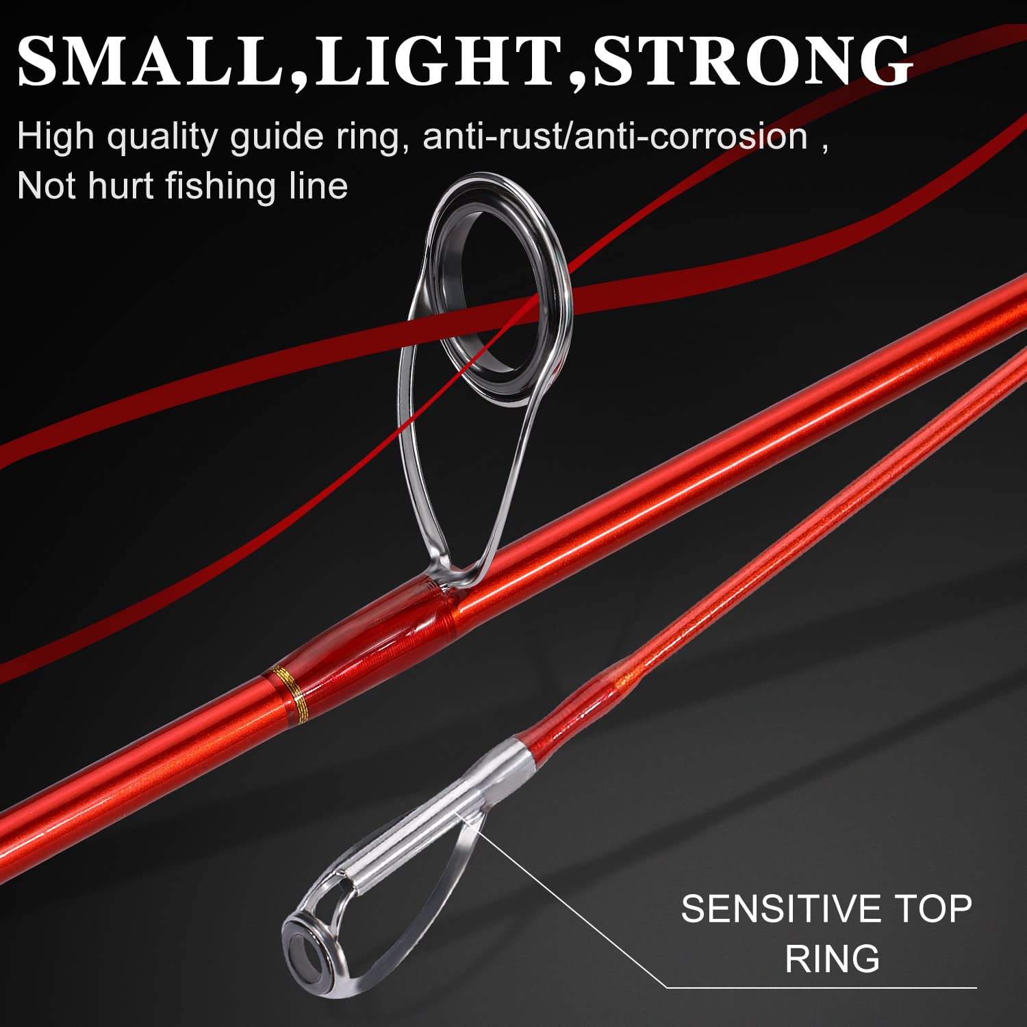 Sougayilang Fishing Rod Two Pieces,Sensitive Graphite Spinning Pole with Stainless Guide Rings and Comfortable Handle for Travel Saltwater Freshwater (S2.1)