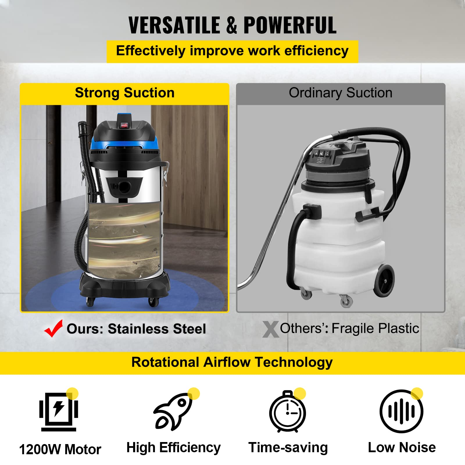VEVOR Heavy-Duty Shop Vacuum 3 Hepa Dust Collector, 13.5 GAL, Silver,Black