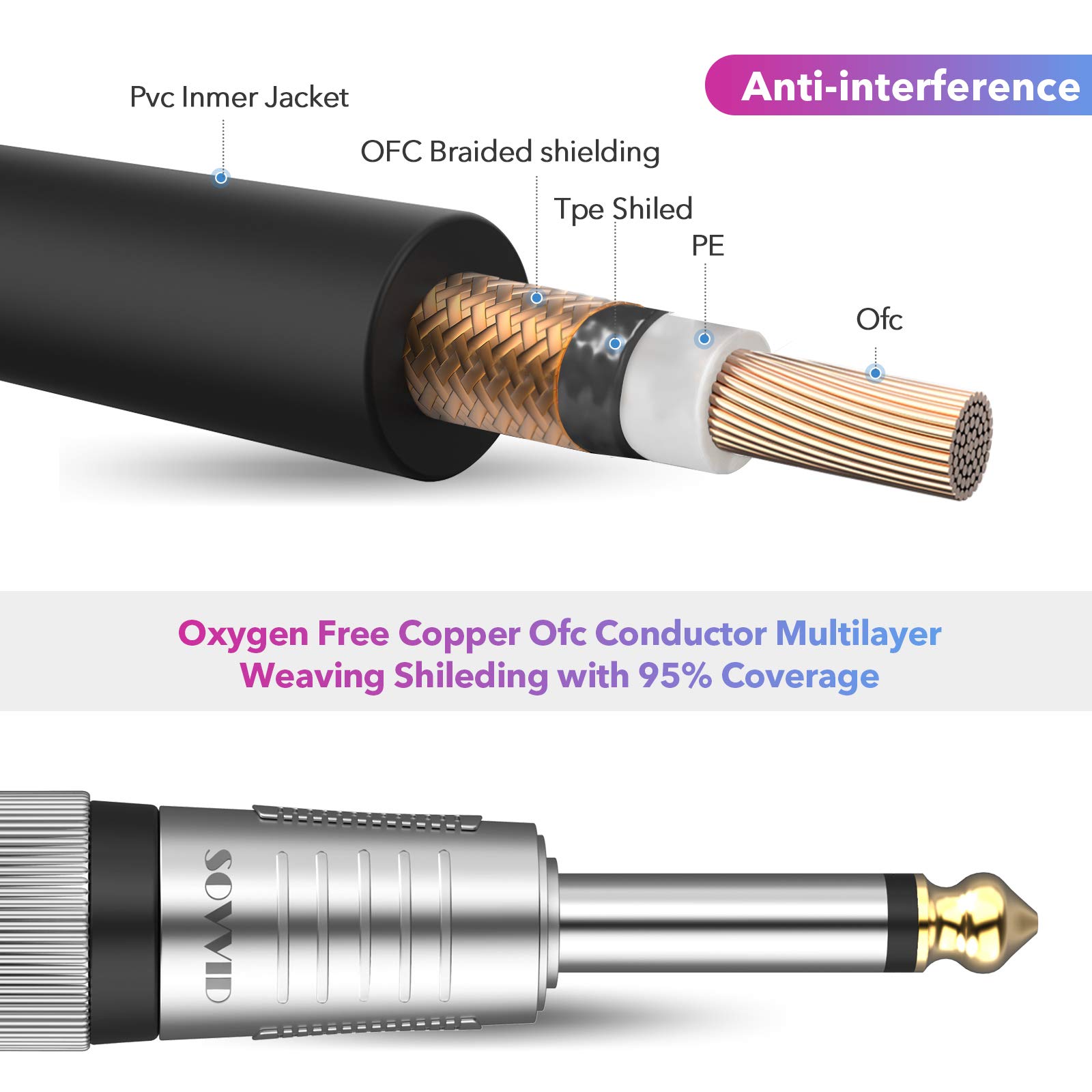Sovvid 10FT XLR Female to 1/4 inch 6.35mm TS Mono Jack Unbalanced Microphone Cable Cord Wire, Quarter inch TS Female Mic Cord for Dynamic Microphone