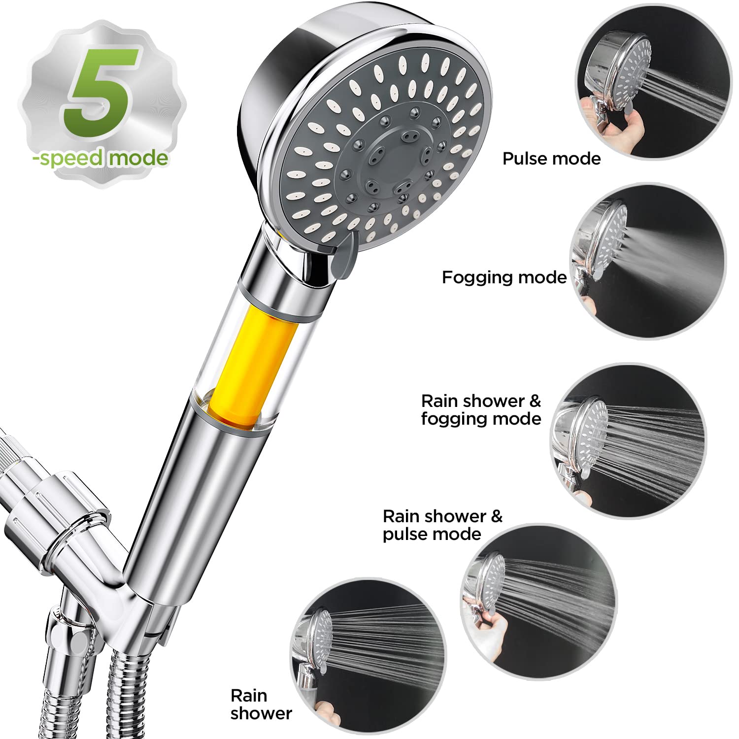 ROOMATIC Filtered Shower Head with Vitamin C, Shower Filter Remove Chlorine & Heavy Metals - Help Dry Skin & Hair Loss, High Pressure 5 Spray Mode Showerhead with 70" Hose & 2 Replacement Filters