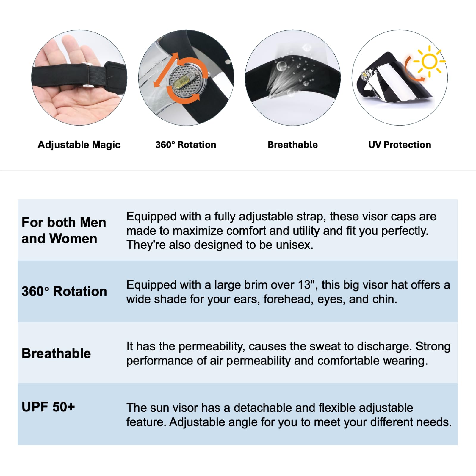 Women Sun Visor Plastic Face Screen Headband Hat UV Protection Cap (Black)