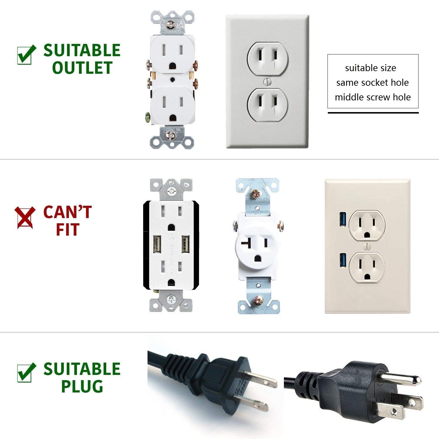 Outlet Cover Baby Proofing 10PCS - WSL Self Closing Outlet Covers, an Alternative to Socket Plugs,Toddler and Children Safety, BPA-Free
