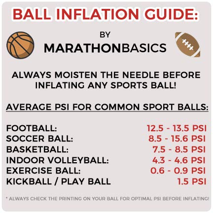 MarathonBasics 17 Piece Ball Pump Needle Kit - 16 Air Pump Needles, Extension Hose, Plastic Case