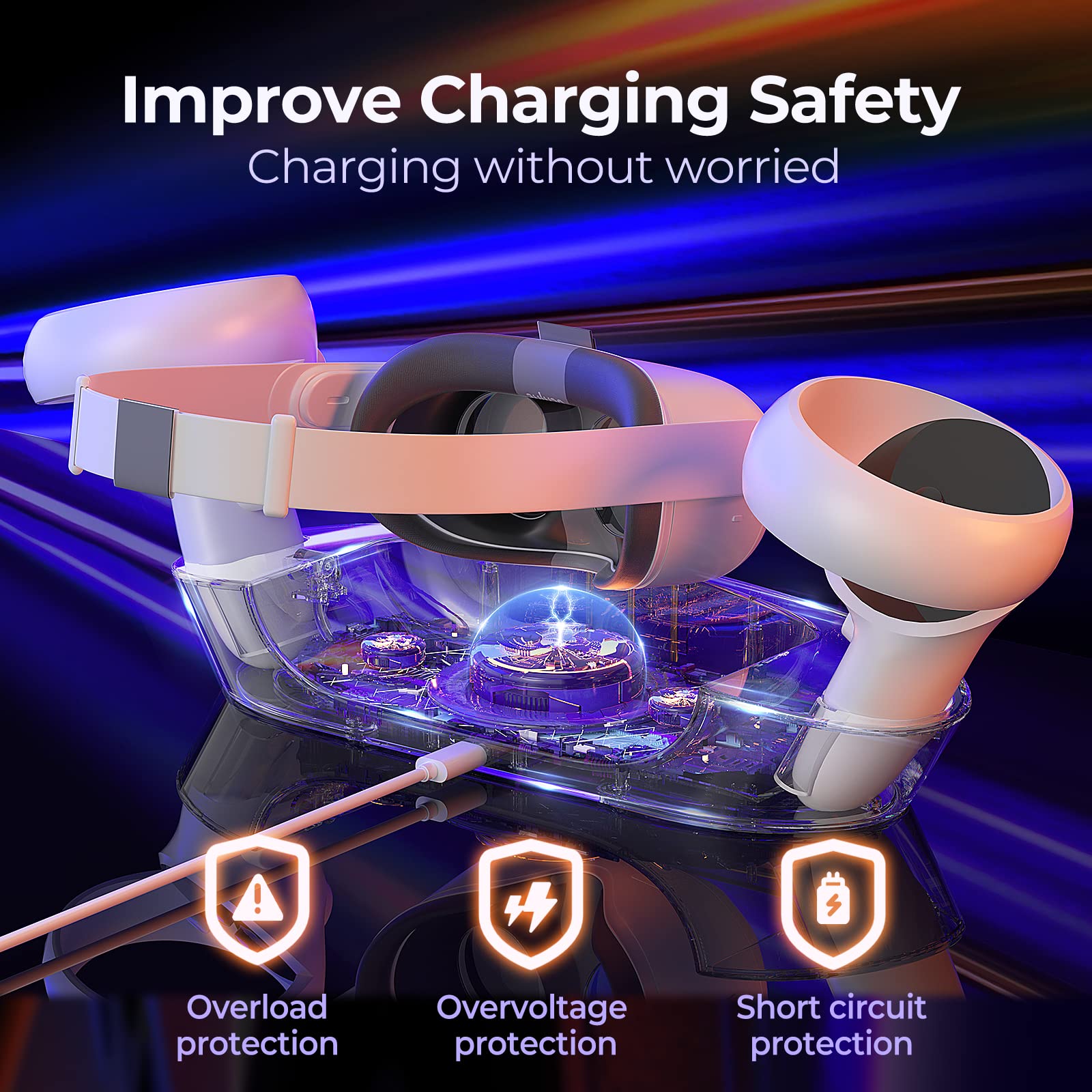 XROS VR Charging Dock for Oculus Quest 2, 3H Fast Charging Dock with LED Indicator and Magnetic Charging Connector, 2 Rechargeable Batteries,USB-C Charger