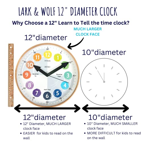 Telling Time Teaching Clock for Kids Learn to Tell The Time 12" Wooden Frame, Analog Silent nonticking Kids Room, Playroom Decor, Classroom Clock. Homeschool Learning Resource. Learning Time Resource
