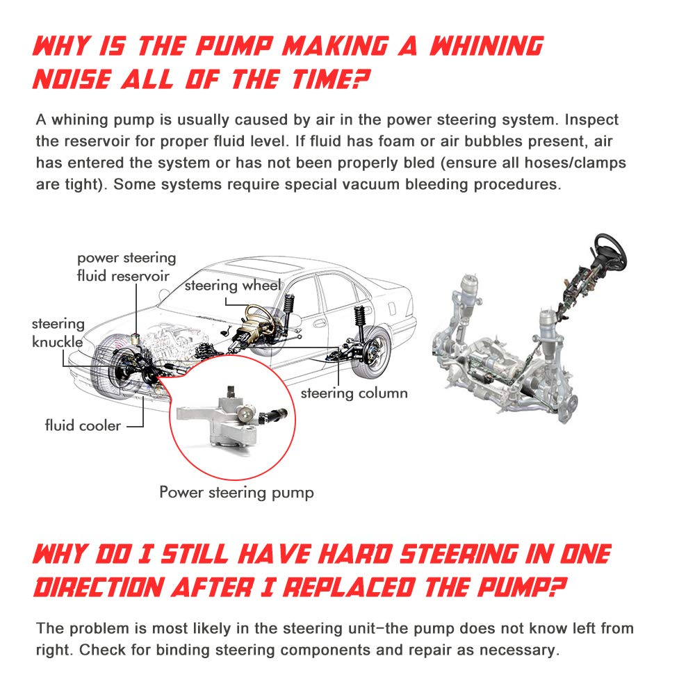Power Steering Pump Replacement 21-5442 for 05-10 Odyssey 05-08 Pilot 07-13 Acura MDX with OE Replace # 56110-RGL-A03 56110-PVJ-A01 56110-RYE-A02