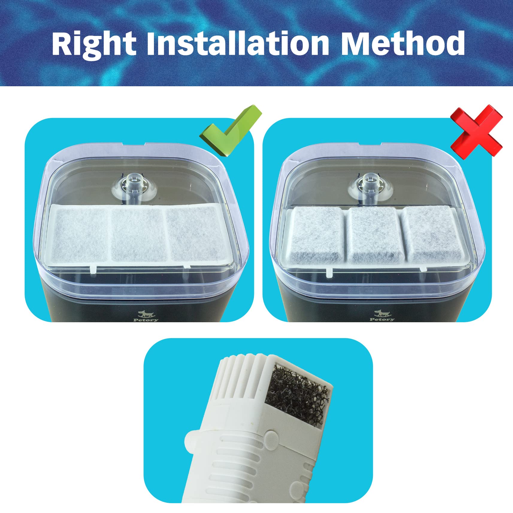 PET STANDARD Replacement Water Filter & 10 Pack Replacement Pre-Filter Sponges Compatible with Petory® 74oz/2.2L Automatic Pet Fountain, Pack of 10