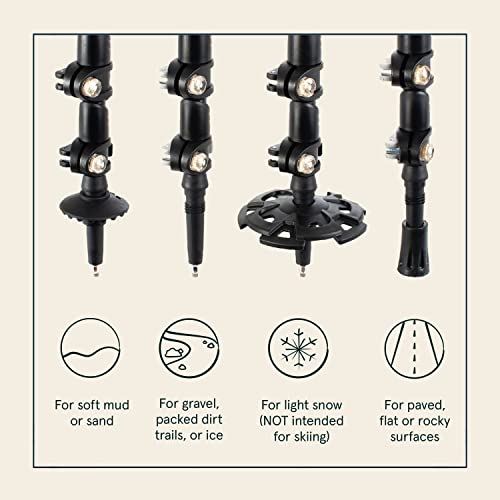 Retrospec Solstice Hiking Poles for Men & Women - Adjustable and Collapsible Lightweight Walking & Trekking Sticks - Aluminum w/Cork or Foam Grip